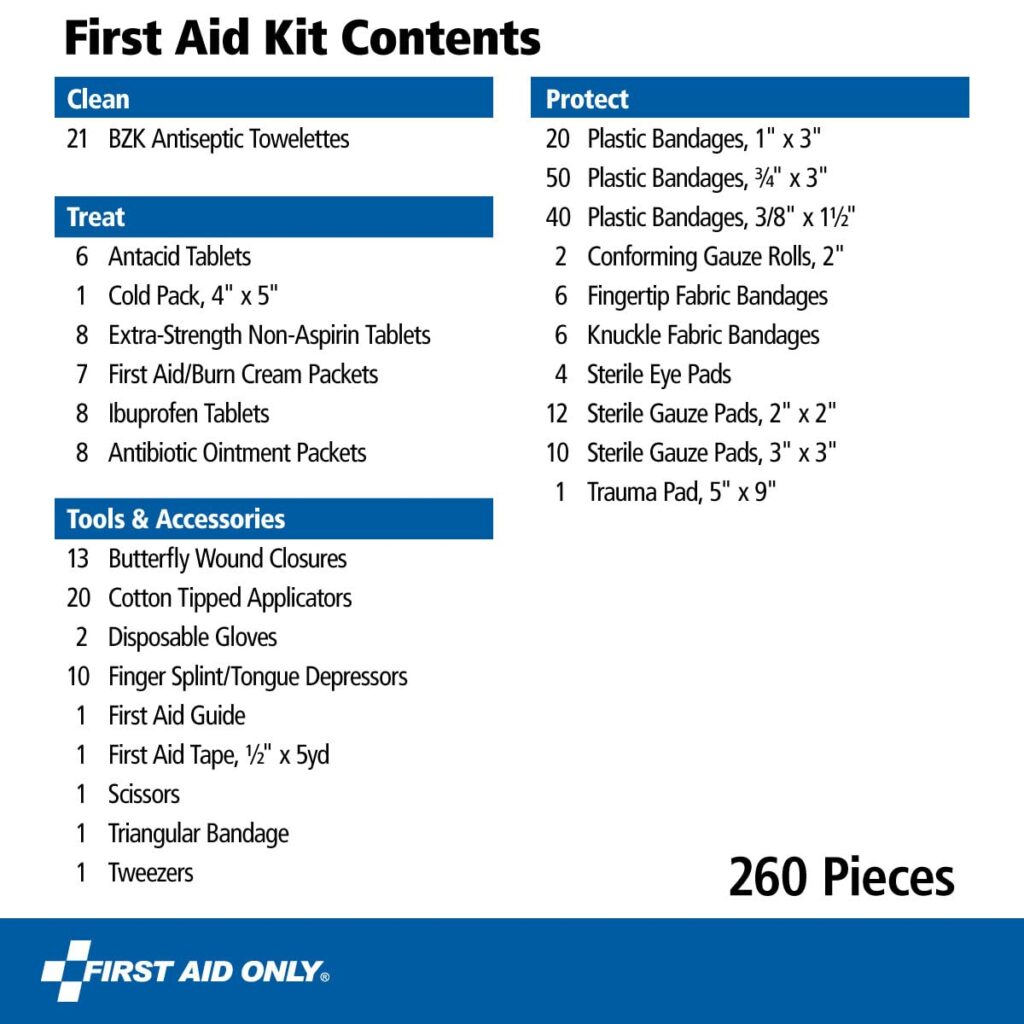 First Aid Kit - 260 Pieces (OSHA-Compliant) - Prudential Alarm ...