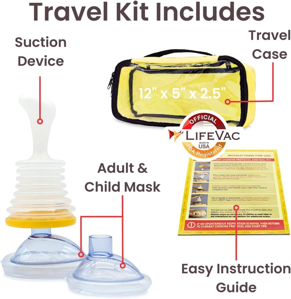 Choking Rescue Device (Adults & Children) - Prudential Alarm ...